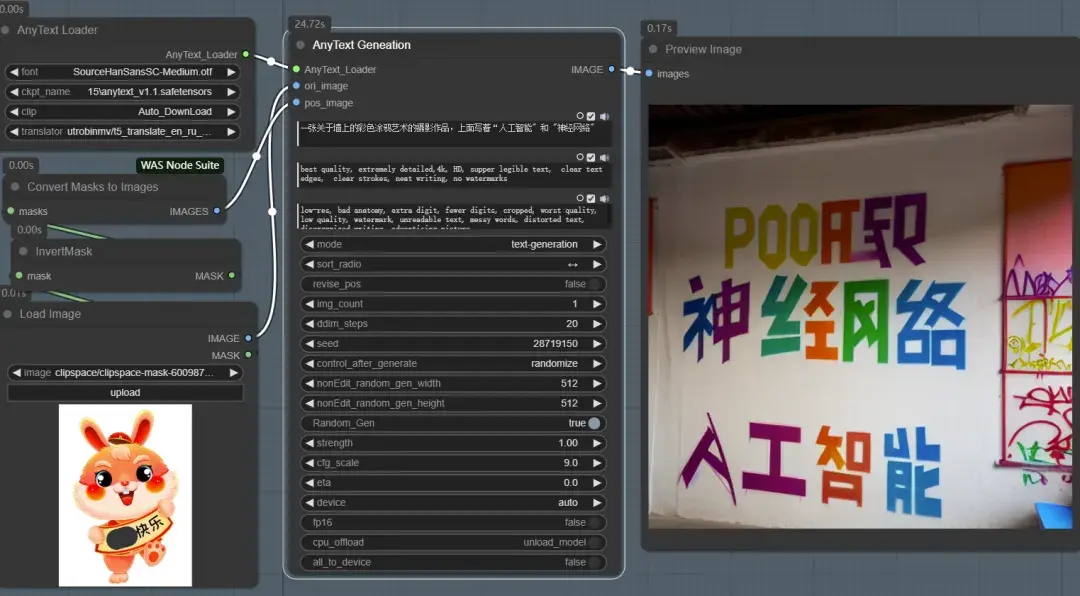 anytext阿里开源，解决comfyui精准文字控制！ - 知乎
