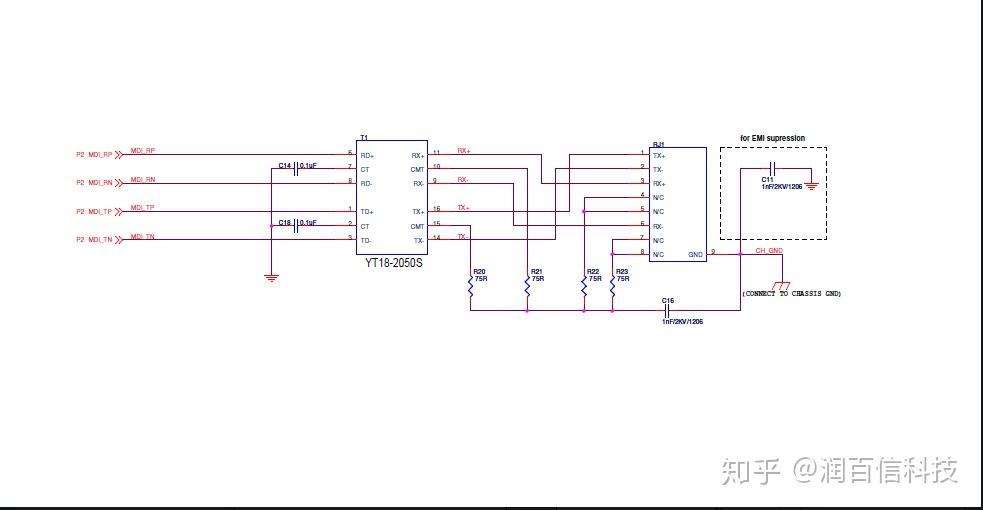 IP101G单端口10/100M MII/RMII/TP/光纤快速以太网收发器 - 知乎