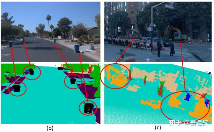 2-3 Lidar —— 后发先至，高阶智能驾驶的必选（下） - 知乎