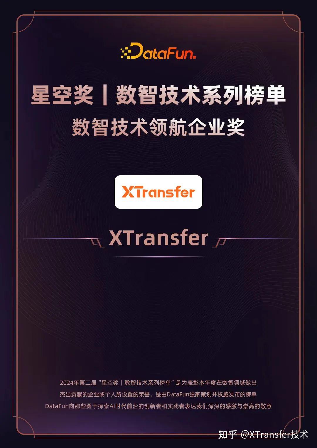 数智化风控最佳实践！XTransfer获数智技术领航企业奖 - 知乎