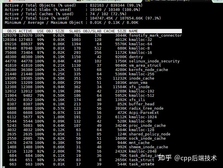 讲一讲linux下内存不足问题的定位与处理 - 知乎