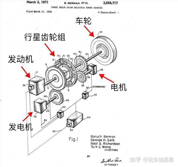 比亚迪第五代DM混动续航2000公里！混动的尽头，竟然是行星齿轮？ - 知乎