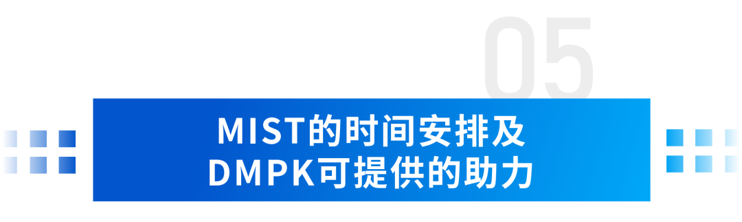 一文读懂：FDA药物代谢产物安全性试验技术（MIST）指导原则 - 知乎