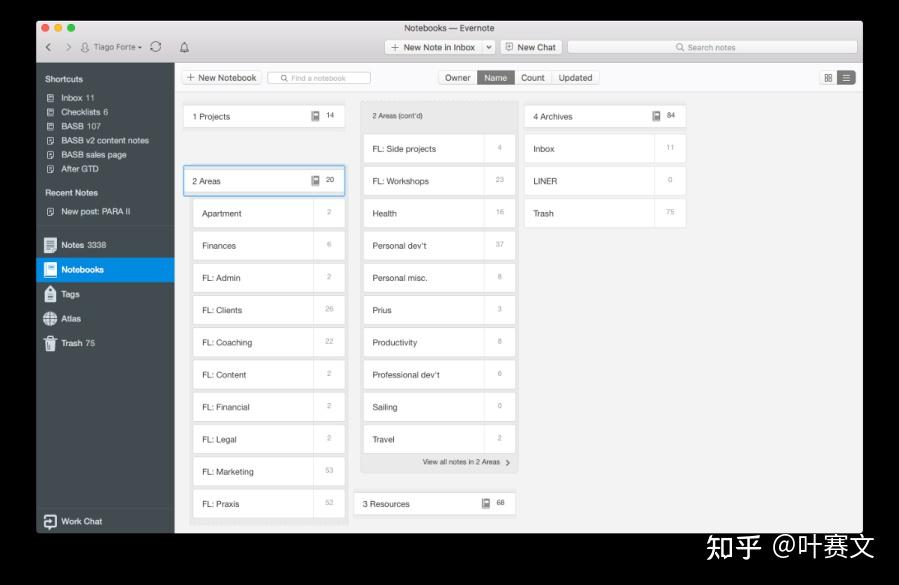P.A.R.A第二部分：操作手册（PARA Part 2: Operations Manual） - 知乎
