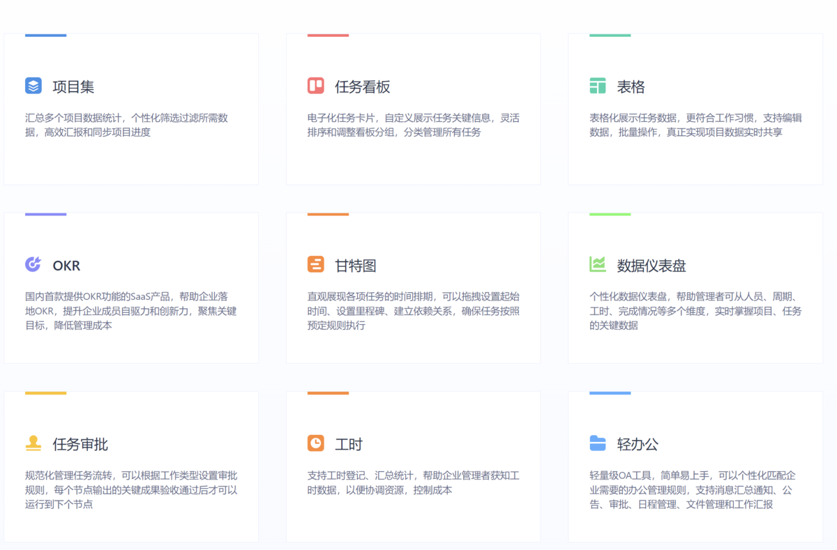 To do list 桌面软件有哪些推荐？ - 知乎