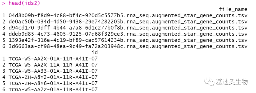 TCGA教程|TCGA更新了？！最新数据处理拿捏住！ - 知乎