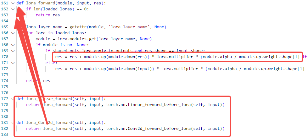 stable-diffusion-webui源码分析（8）-Lora - 知乎