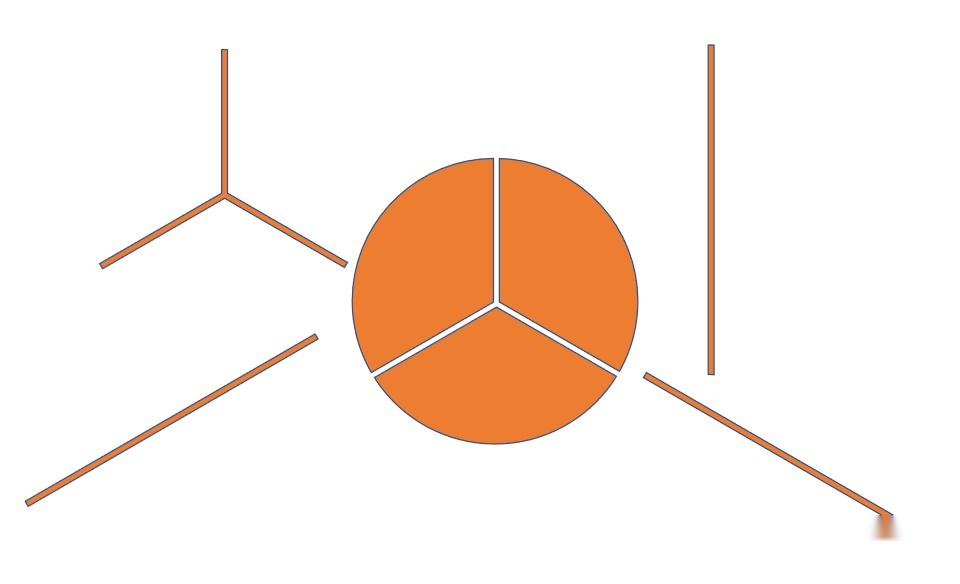 科研技巧 | PPT绘制综述TOC - 知乎
