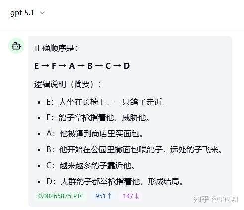 GLM-4.6V 实测：当视觉模型学会“动手”，它离“顶尖”还差什么？ - 知乎