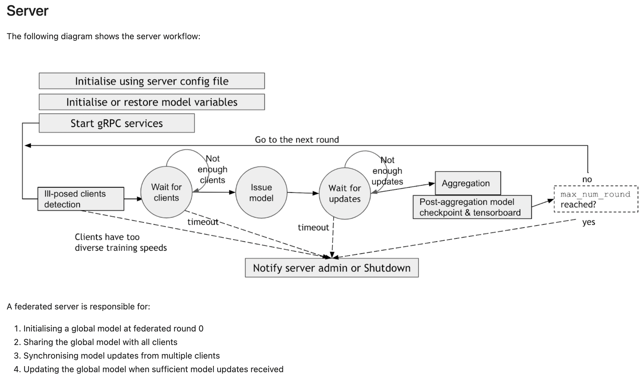 【史上最全】联邦学习框架解读（2022.7.12） - 知乎