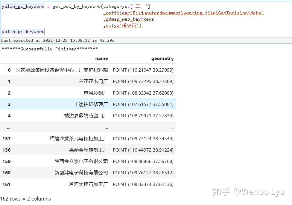 通过四叉树编码尽可能多的从高德地图获取POI数据 - 知乎