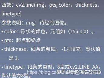 OPENCV图像处理基础 - 知乎