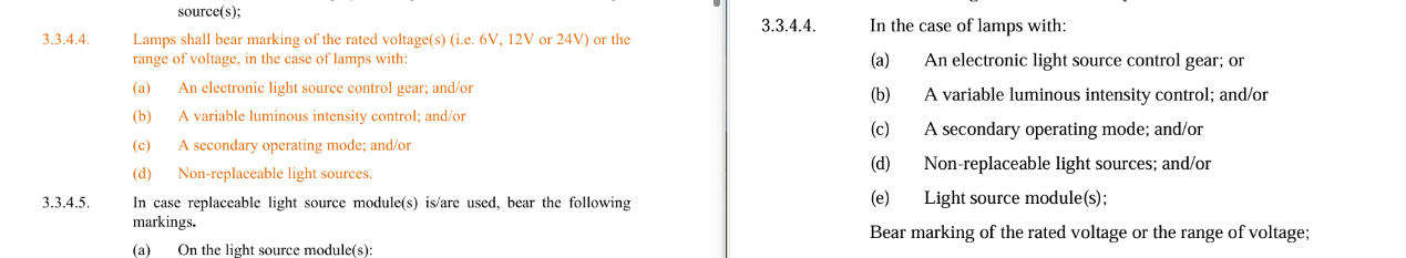 顺泰认证分享 | ECE R148.01汽车和挂车光信号装置及系统 - 知乎