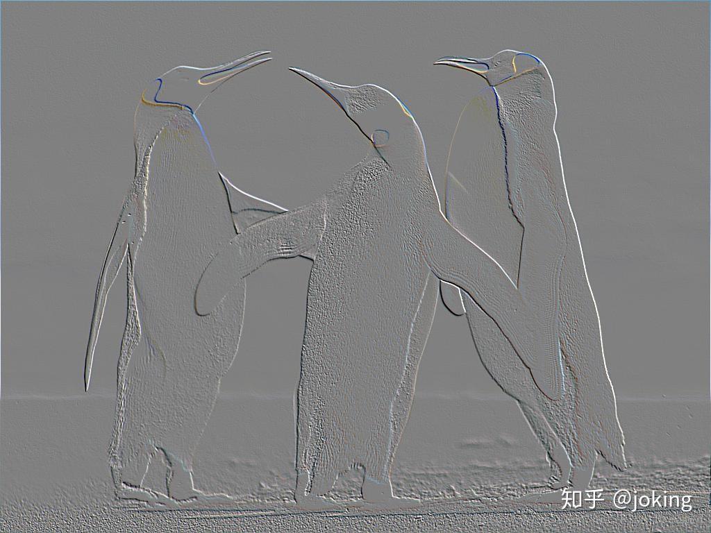 Python图像处理之Pillow--ImageFilter介绍 - 知乎