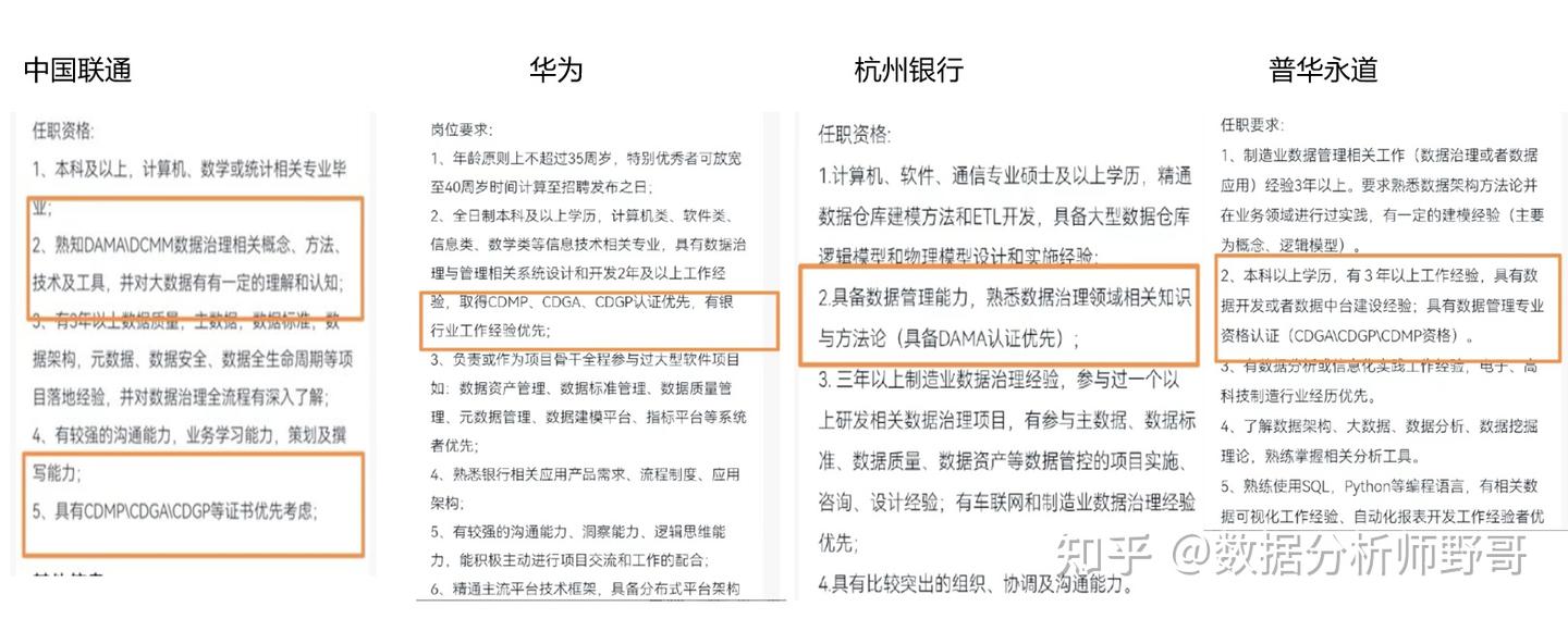 DAMA（CDGA/CDGP）认证真的有用吗？ - 知乎