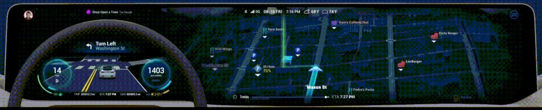 重新定义汽车人机界面开发，Unity HMI模板正式开放使用 - 知乎