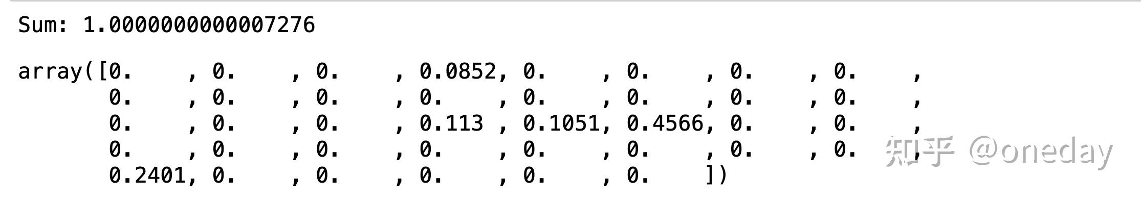 合成控制法:Synthetic control - 知乎