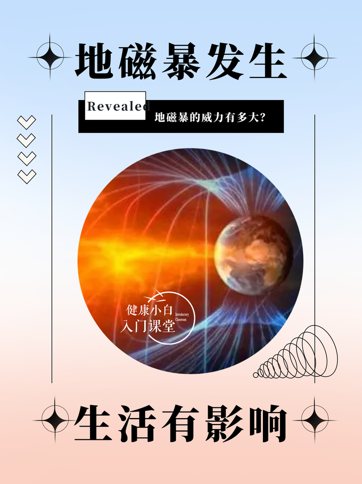 地磁暴的威力到底有多大？ - 知乎