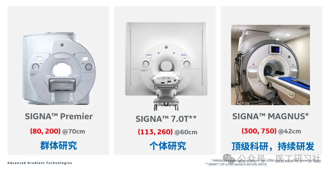 为什么是GE医疗始终立于不败之地？ - 知乎