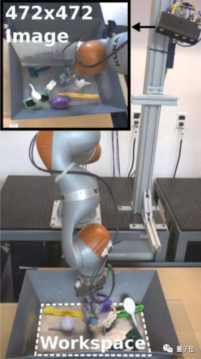 谷歌大脑QT-Opt算法，机器人探囊取物成功率96%，Jeff Dean大赞 - 知乎