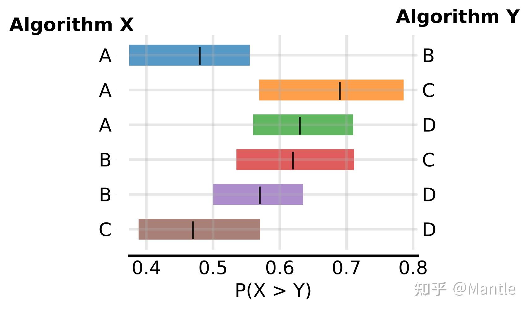 RL Plot：强化学习简易绘图库 - 知乎
