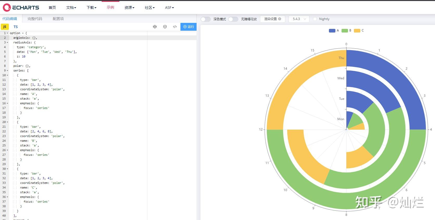 python可视化大屏——数据看板 - 知乎