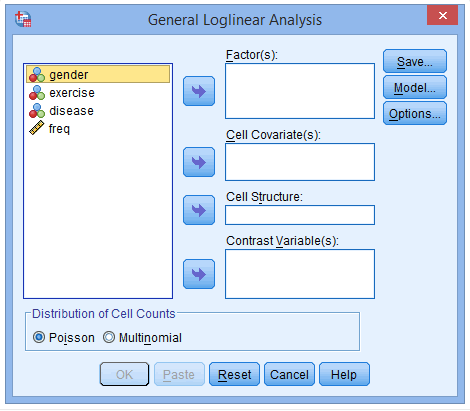 SPSS教程：对数线性模型(进来看看交互项是咋回事) - 知乎