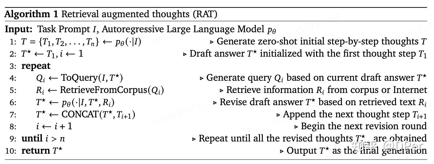 RAG论文┃RAT=CoT+RAG - 知乎