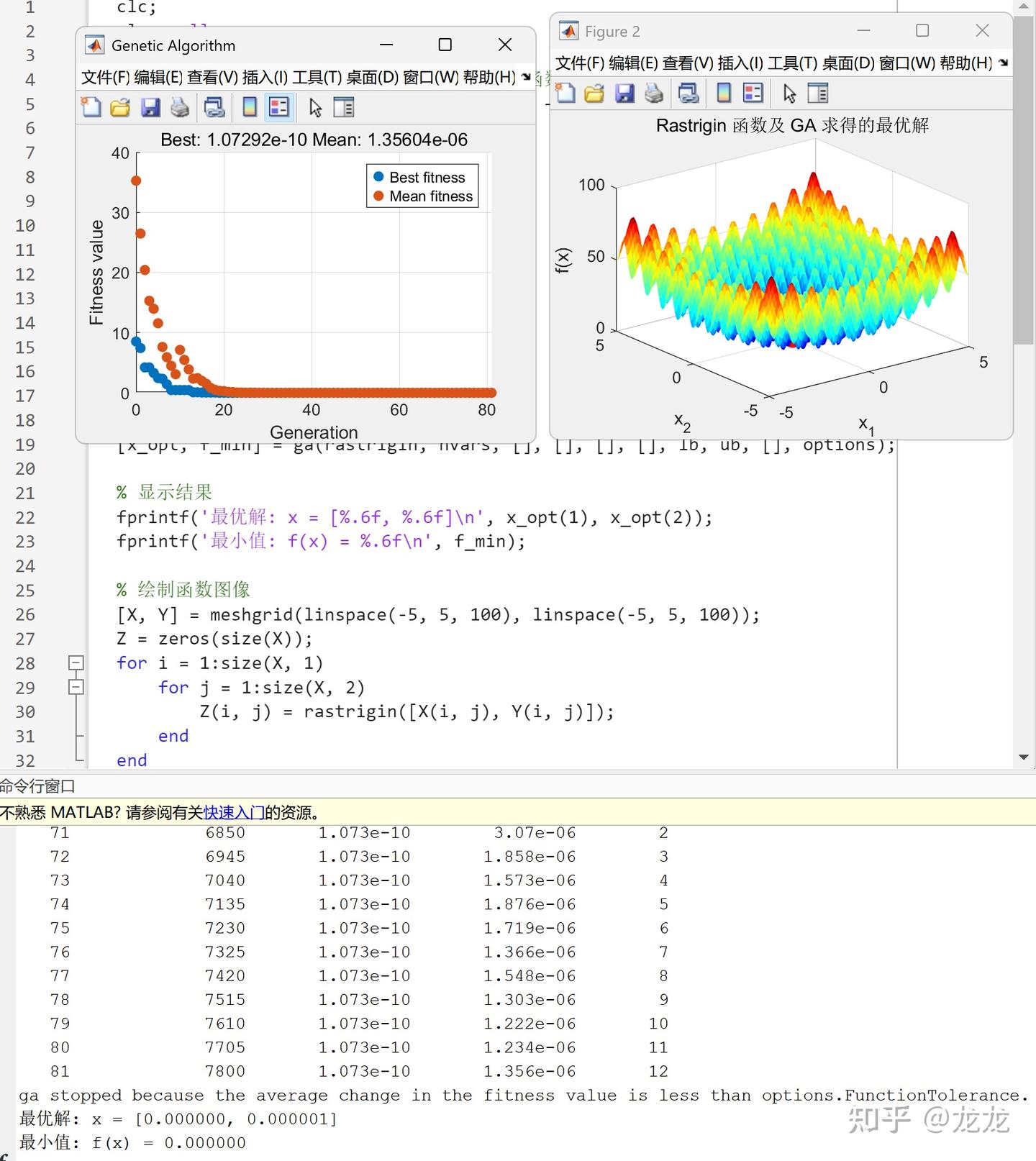 matlab自带优化算法简介-CARSZBL - 知乎