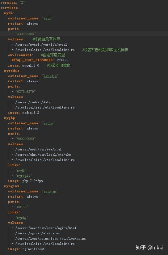 docker搭建php环境 从入门到自动化 - 知乎