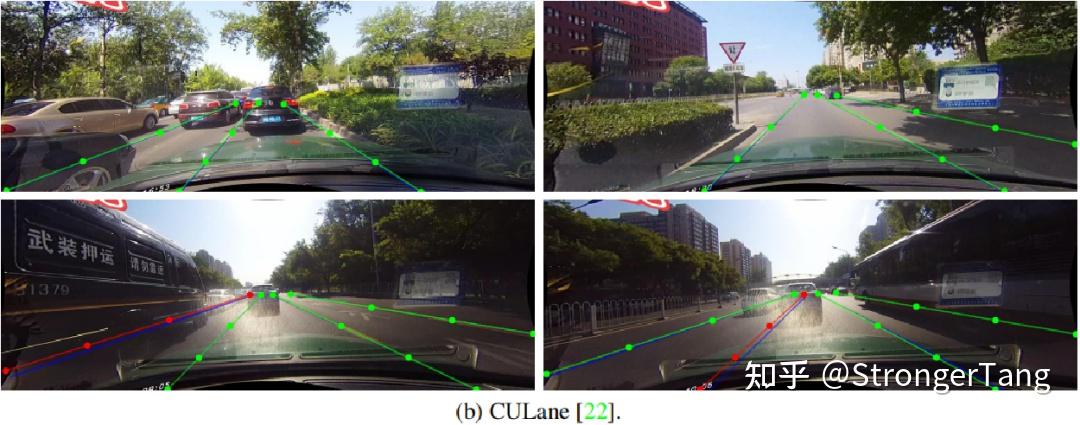 CVPR2022车道线检测Efficient Lane Detection via Curve Modeling - 知乎