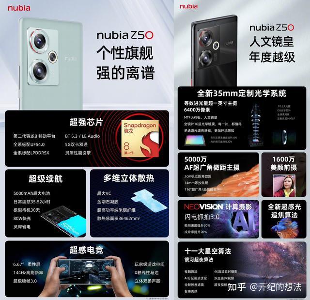 劲爆！骁龙8Gen2仅2999元起，还有5000毫安和64MP双主摄 - 知乎