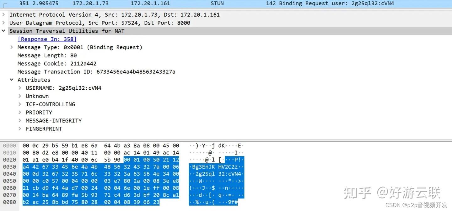 WebRTC-STUN协议详解 - 知乎