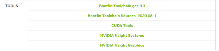 在 amd64 的 Ubuntu 主机上配置 NVIDIA Jetson 的交叉编译环境 - 知乎