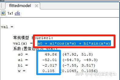 二次谐波响应（SHG）的数据点利用Matlab+Origin瓣型图拟合成完美图形 - 知乎
