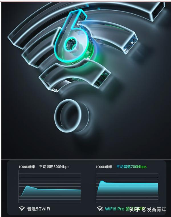 MT9679芯片即将面世，预定2023最强投影仪芯片！ - 知乎