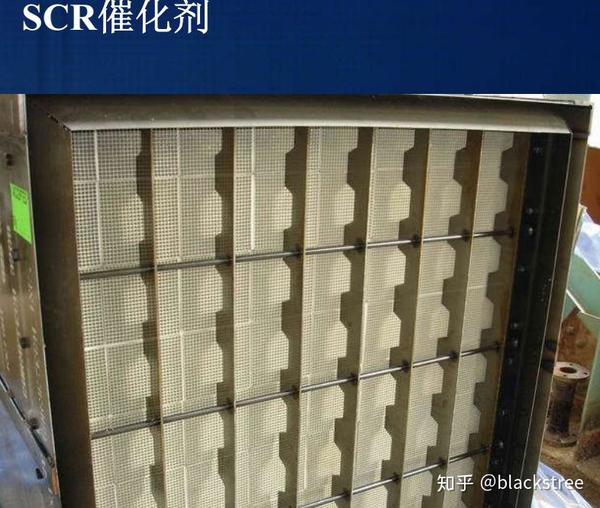 一文看懂SCR系统 - 知乎