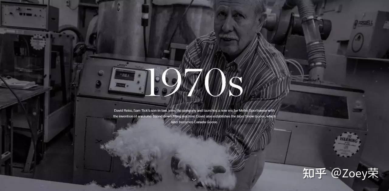 加拿大鹅Canada Goose 怎么就火遍全球了？ - 知乎
