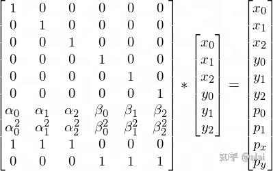 EC编码的数学原理及LRC编码简介 - 知乎