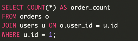 Text-to-SQL - 知乎
