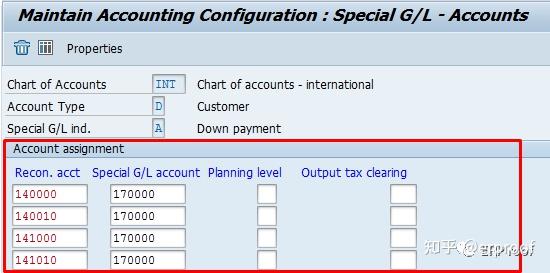 SAP FI课程 6.6 特殊G/L标识配置 - 知乎