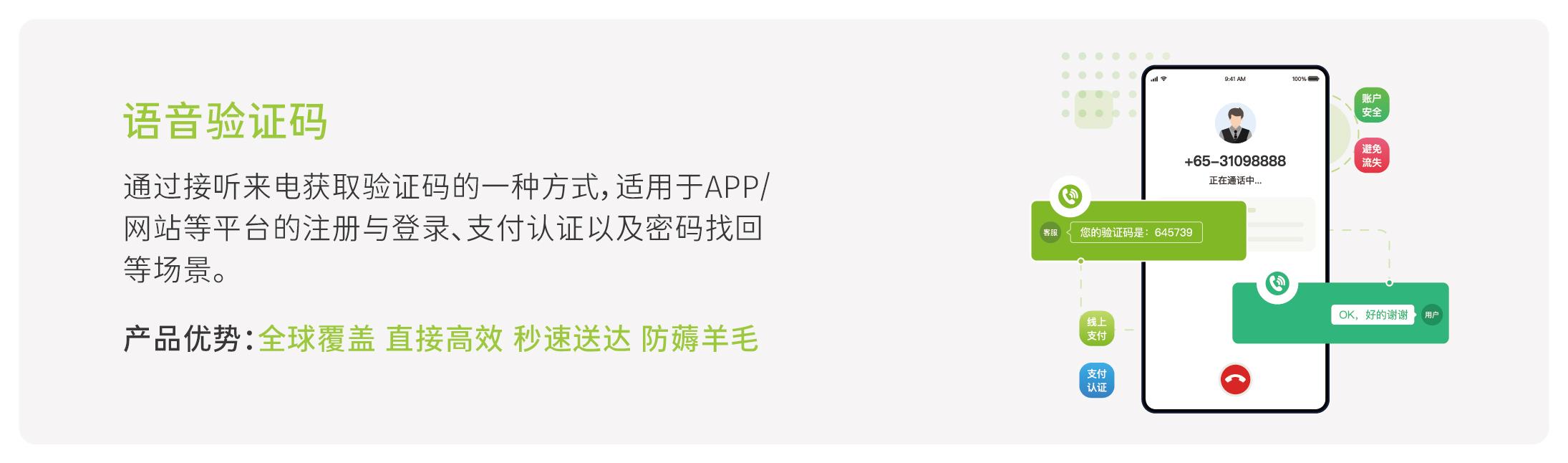 NXCLOUD牛信云国际语音验证码服务商，提高海外用户转化就这么简单！ - 知乎