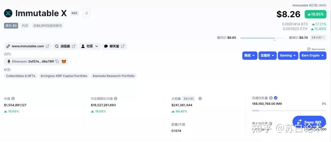 深度调研Immutable X协议，代币IMX潜力如何 - 知乎