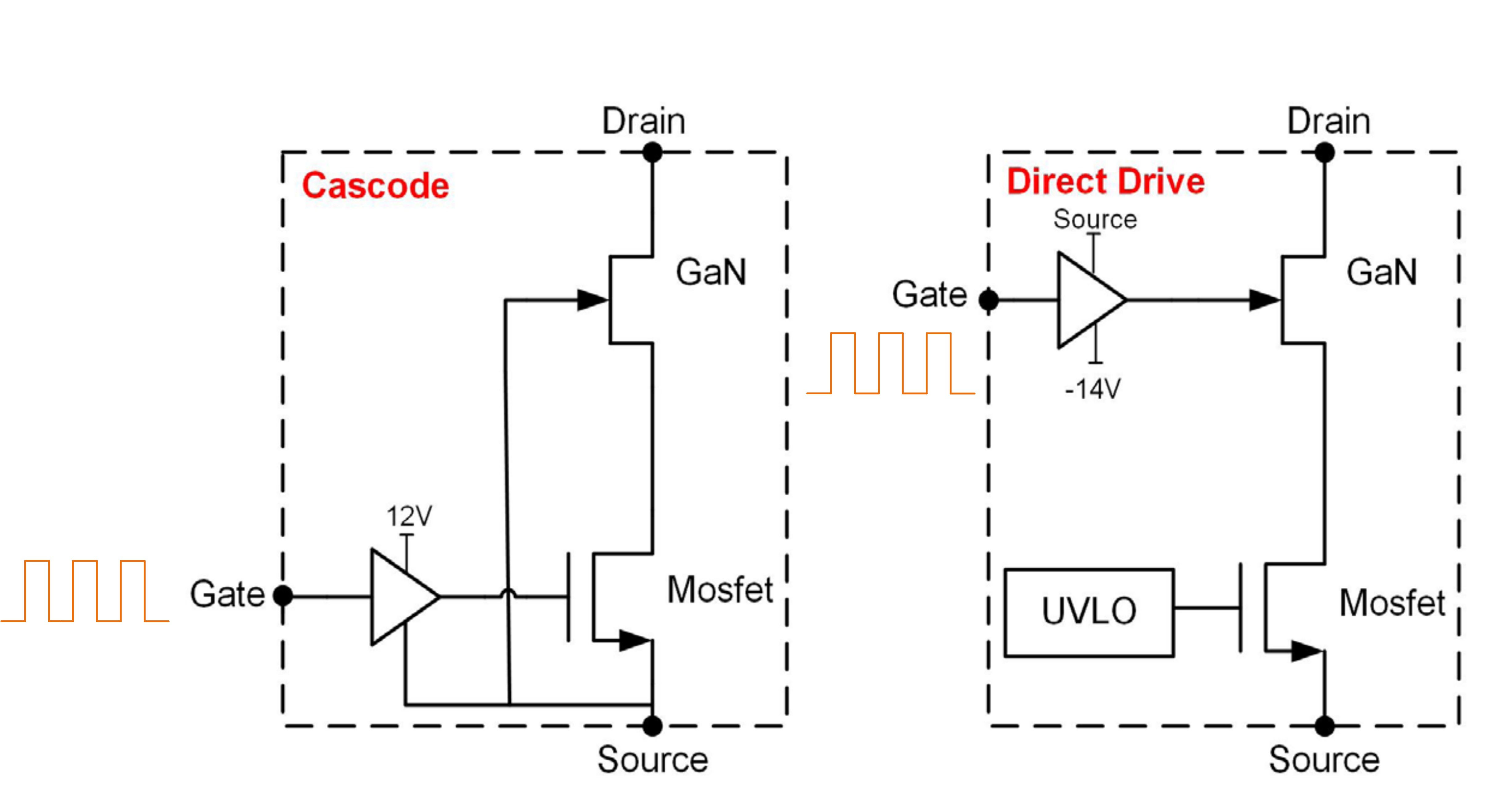 GaN 基础知识总结 - 知乎