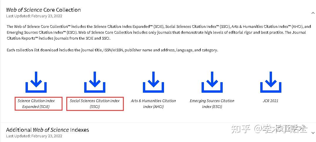 怎样下载最新的SCI/SSCI/EI目录期刊列表？ - 知乎
