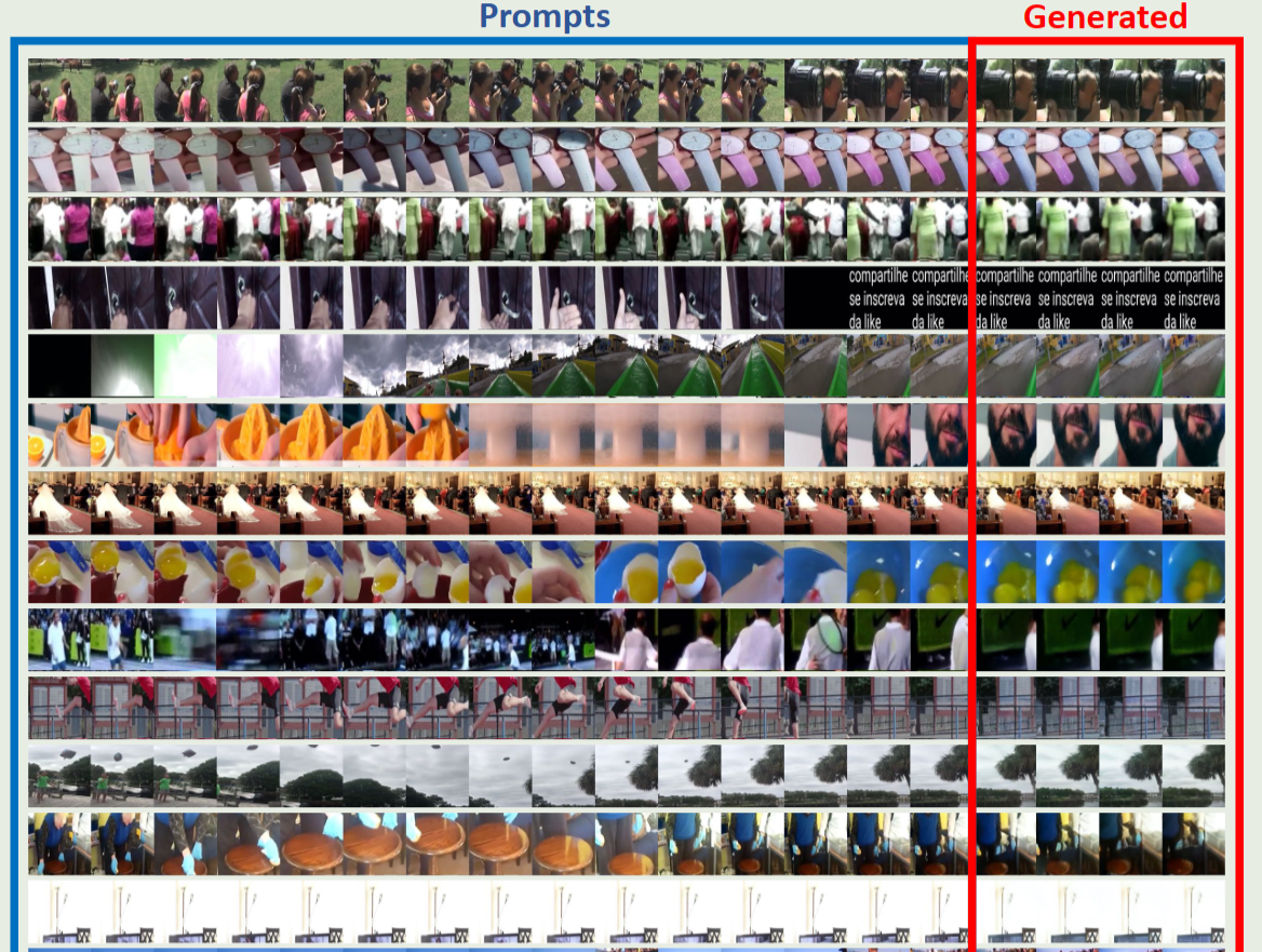 Sequential Modeling Enables Scalable Learning for Large Vision Models-全文翻译&解读 - 知乎