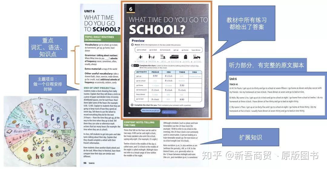 国家地理学习NGL 顶级原版青少教材Time Zones（2nd Edition）——小托福官方推荐 - 知乎
