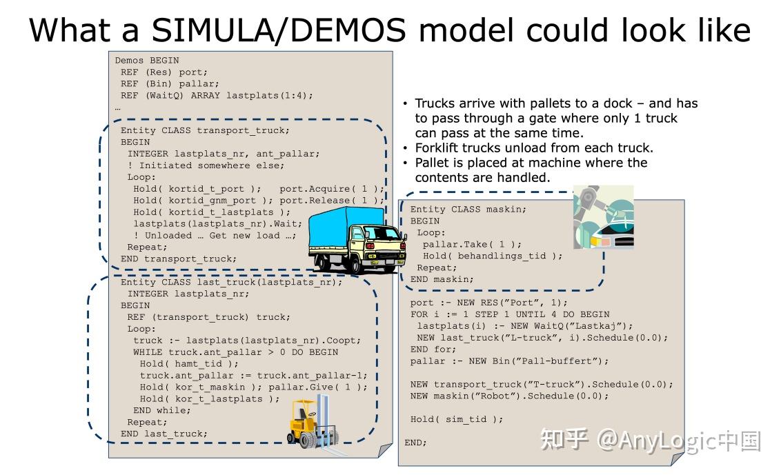仿真工具“块化”存在的一些缺陷 - 知乎