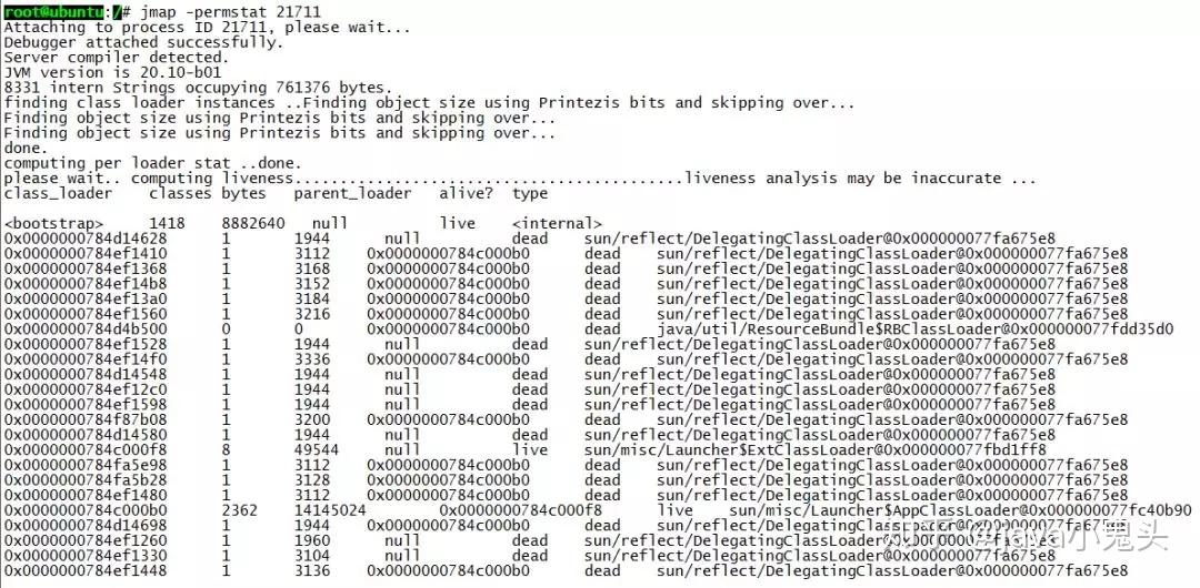JVM性能调优监控工具jps、jstack、jmap、jhat、jstat使用详解 - 知乎