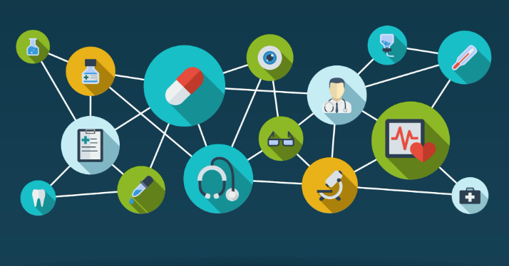 医疗供应链，为什么需要数字化？ - 知乎
